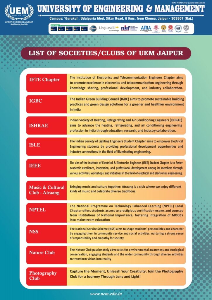The IEM-UEM Group was awarded the “Institute with Best Placement” by ...