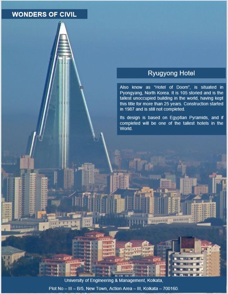 Top/Best Civil Engineering Colleges in Kolkata